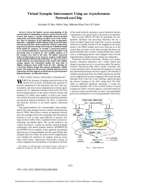 Pdf Virtual Synaptic Interconnect Using An Asynchronous Network On