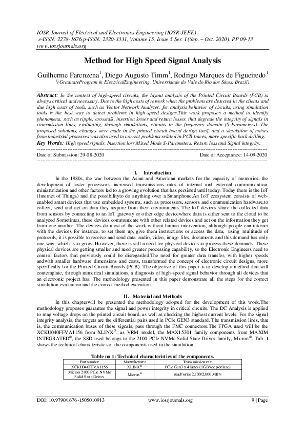 Pdf Method For High Speed Signal Analysis Guilherme Farenzena 