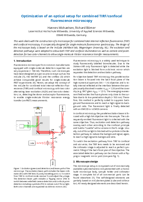 (PDF) Optimization of an optical setup for combined TIRF/confocal ...