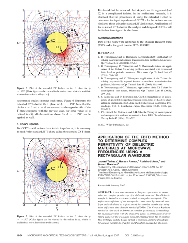 Pdf Application Of The Fdtd Method To Determine Complex Permittivity