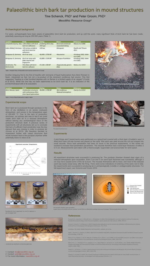 (PDF) Palaeolithic birch bark tar production in mound structures