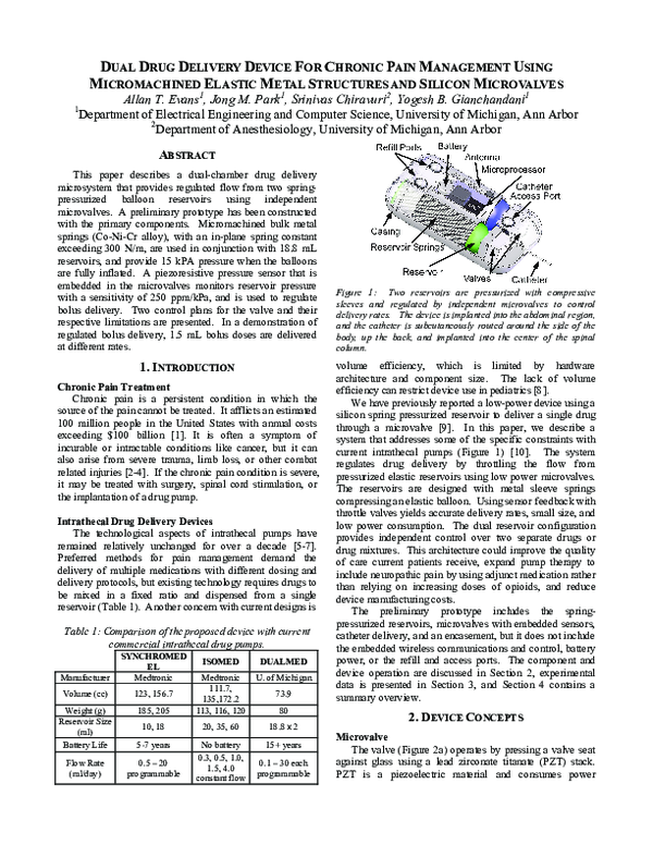(PDF) Dual drug delivery device for chronic pain management using ...