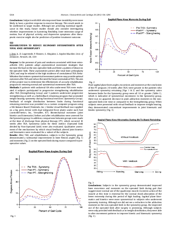 Pdf Rehabilitation To Reduce Secondary Osteoarthritis After Total Knee Arthroplasty Sumayeh