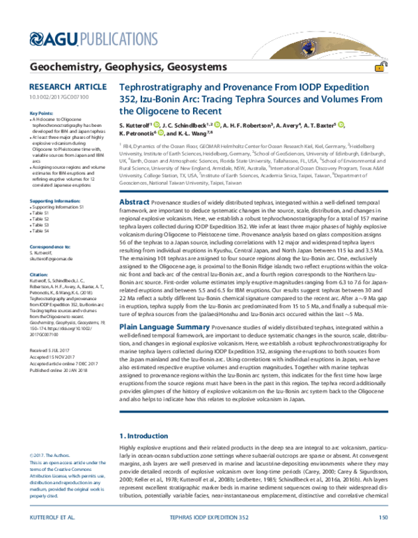 (PDF) Tephrostratigraphy and Provenance From IODP Expedition 352, Izu-Bonin Arc: Tracing Tephra ...