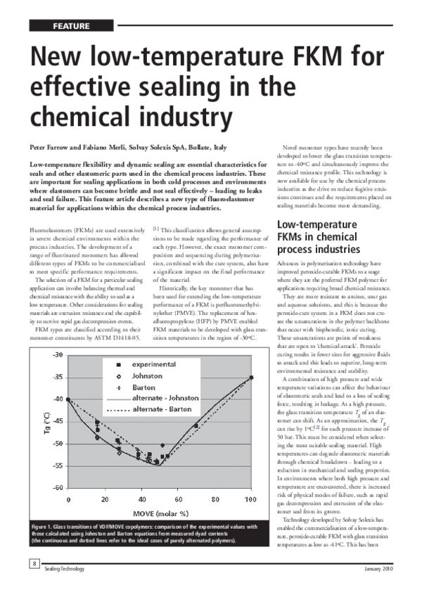 (PDF) New low-temperature FKM for effective sealing in the chemical ...