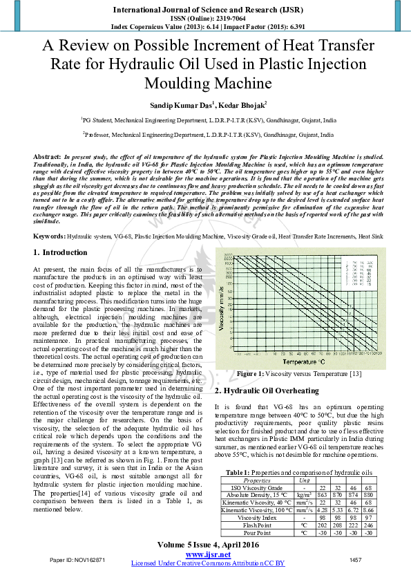 (PDF) A Review on Possible Increment of Heat Transfer Rate for ...