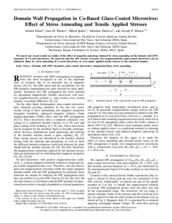 (PDF) Domain Wall Propagation in Co-Based Glass-Coated Microwires ...