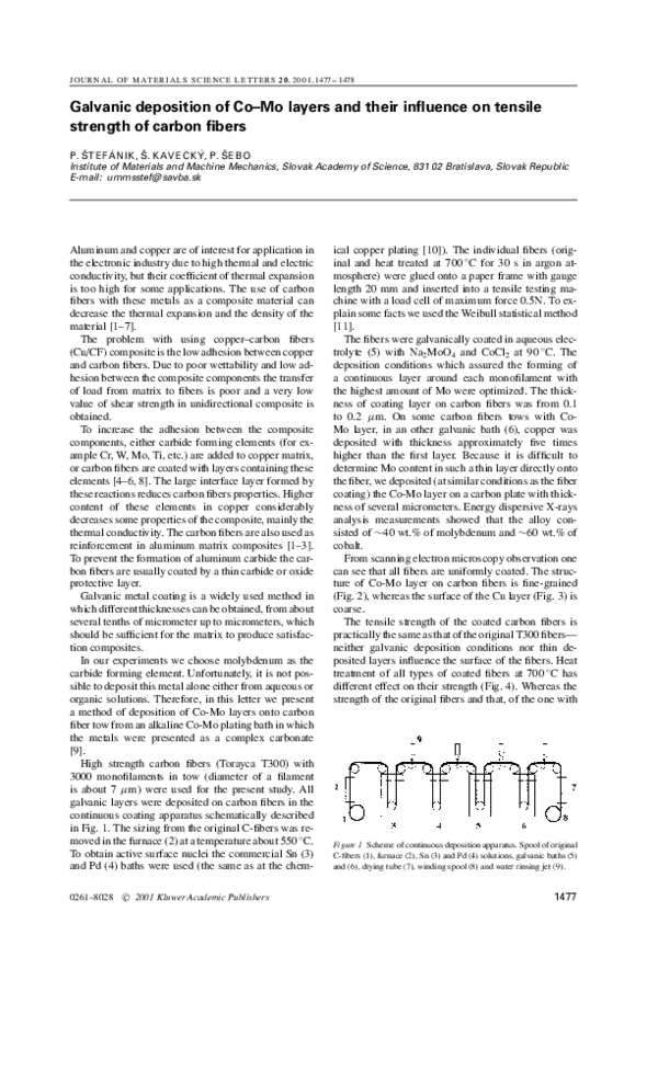 (PDF) Galvanic deposition of Co–Mo layers and their influence on ...