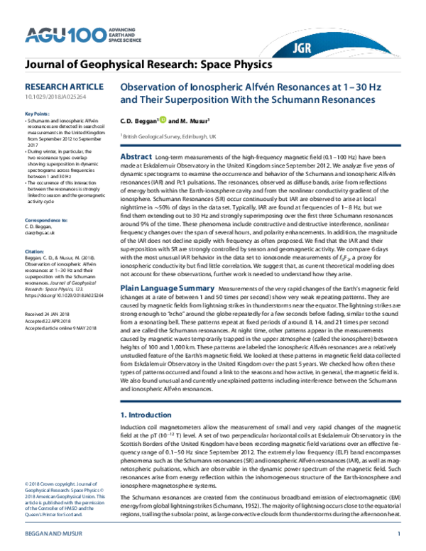 (PDF) Observation of Ionospheric Alfvén Resonances at 1-30 Hz and Their Superposition With the ...