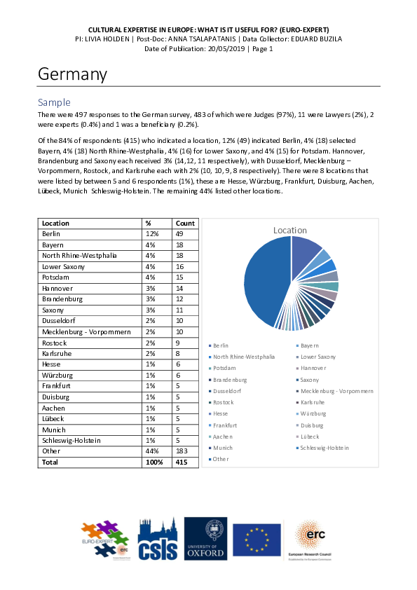 (PDF) Euro Expert Germany Data Summary