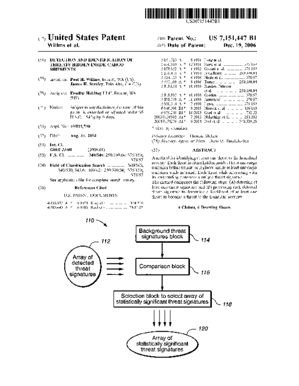 Pdf Array Of Detected Threat Signatures Background Threat Signatures