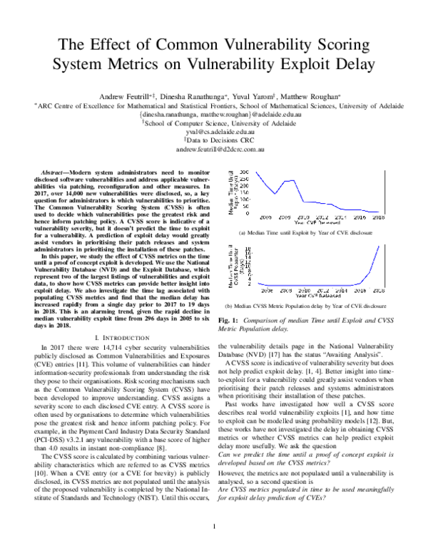 (PDF) The Effect of Common Vulnerability Scoring System Metrics on Vulnerability Exploit Delay ...