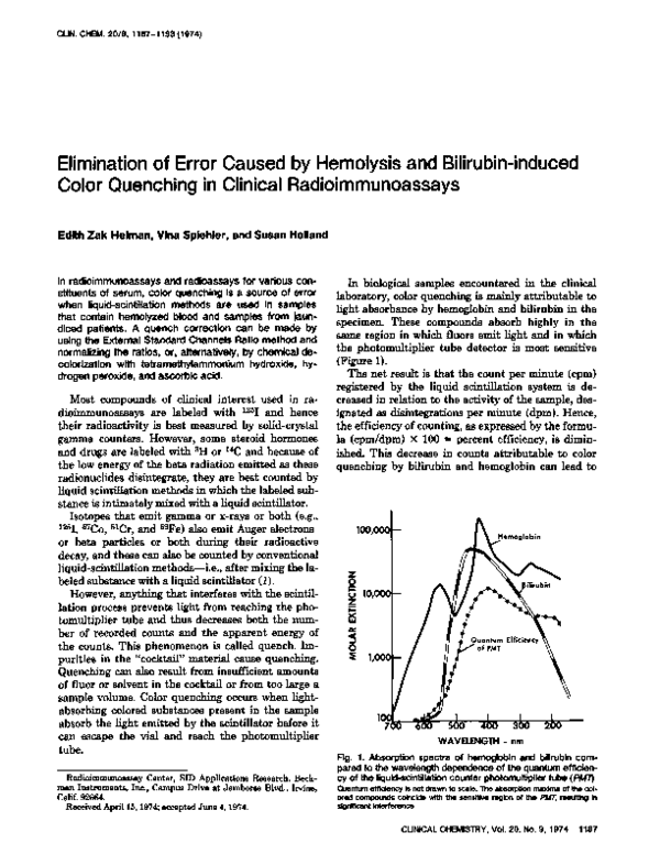(PDF) Elimination of Error Caused by Hemolysis and Bilirubin-induced ...