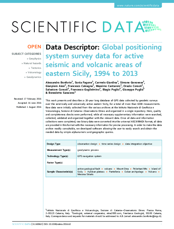 Pdf Global Positioning System Survey Data For Active Seismic And 8859