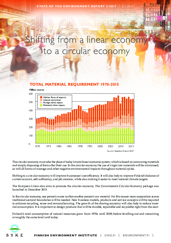 (PDF) Shifting from a linear economy to a circular economy