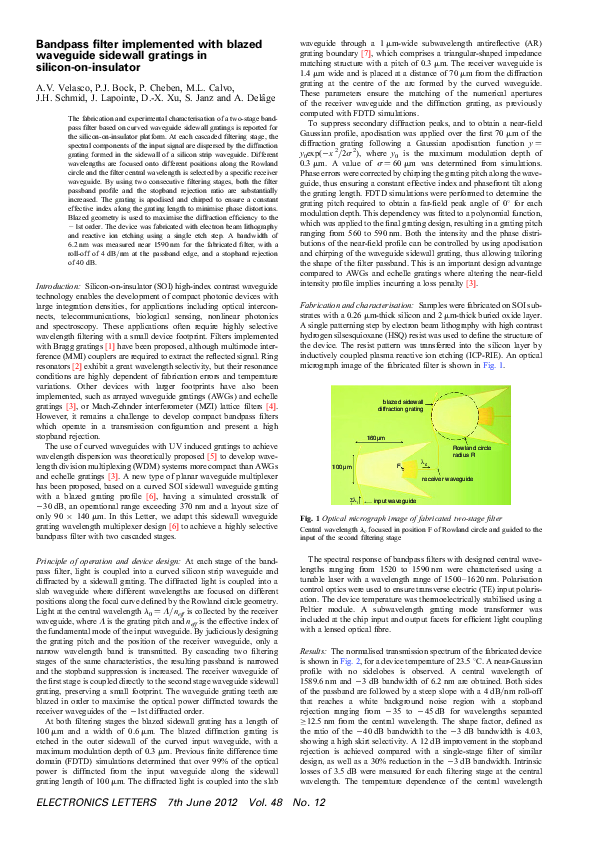 (PDF) Bandpass filter implemented with blazed waveguide sidewall ...