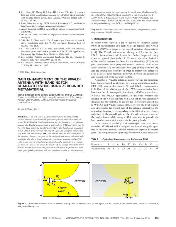 (PDF) Gain enhancement of the Vivaldi antenna with band notch ...