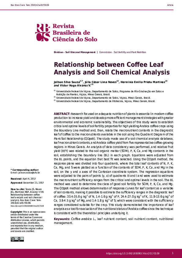 (PDF) Relationship between Coffee Leaf Analysis and Soil Chemical Analysis