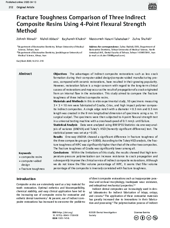 (PDF) Fracture Toughness Comparison of Three Indirect Composite Resins ...