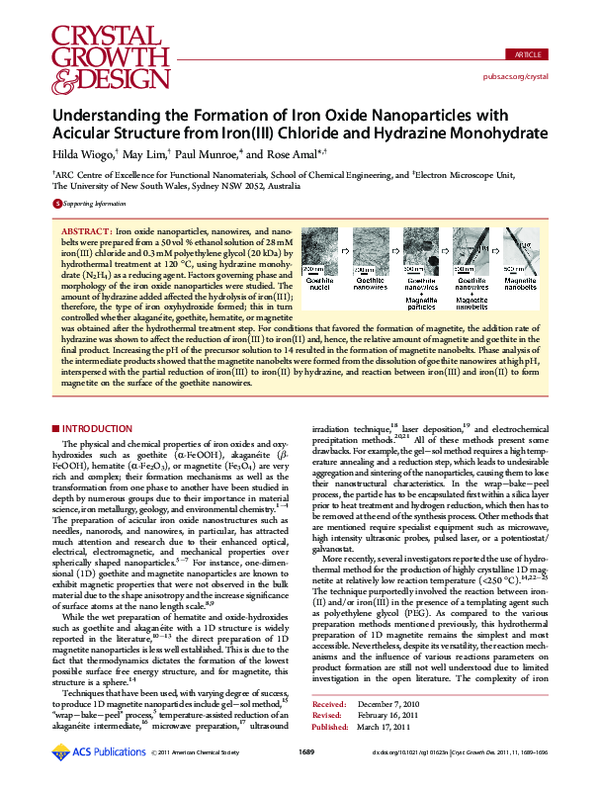 (PDF) Understanding the Formation of Iron Oxide Nanoparticles with ...