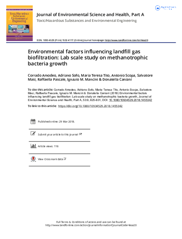 (PDF) Factors Affecting Methanotroph Growth in Biofilters