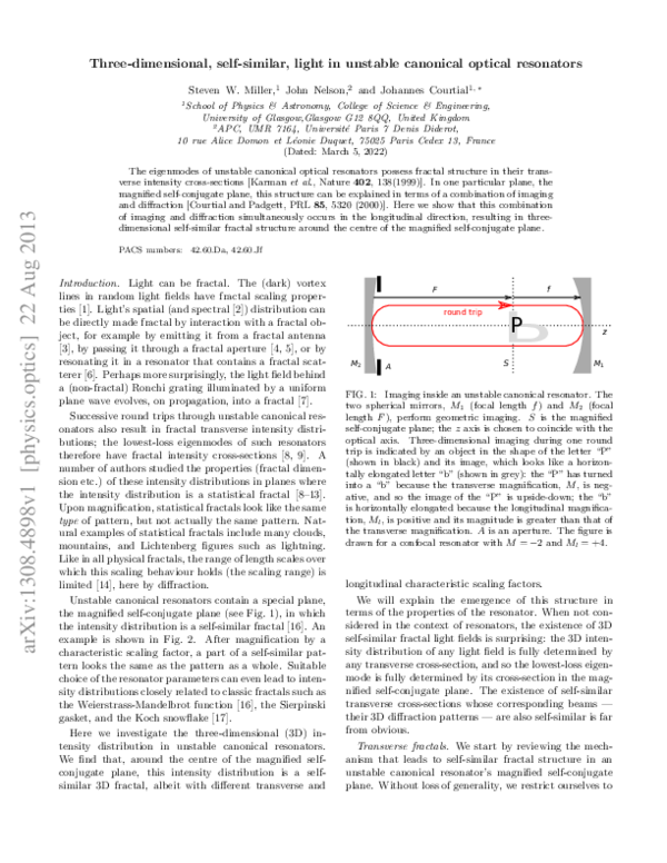 Three-dimensional, self-similar, light in unstable canonical optical ...