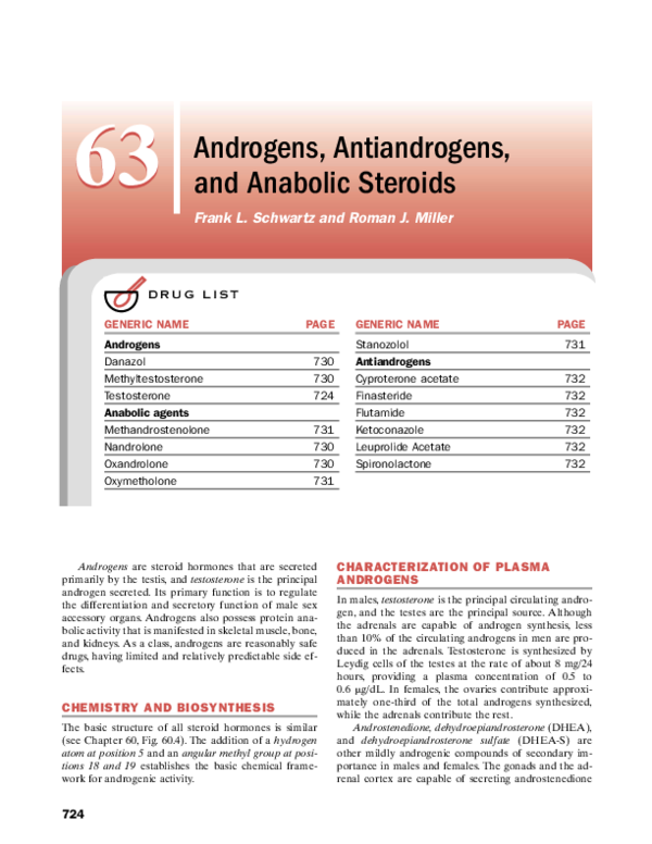 (PDF) Androgens, anti-androgens and anabolic steroids