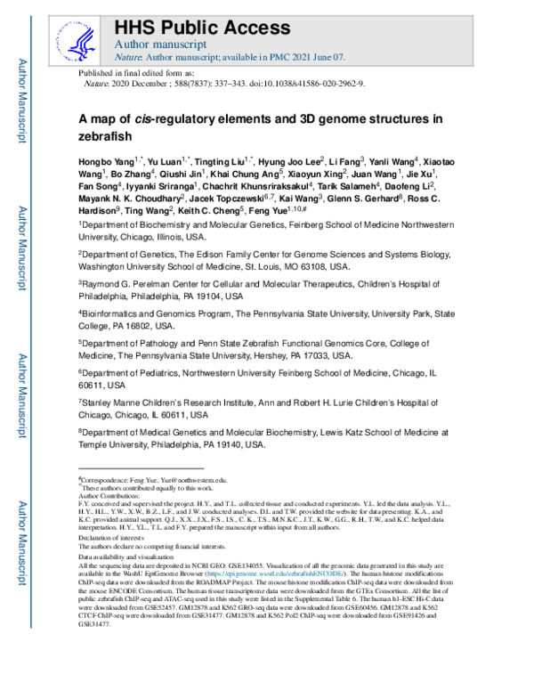 Pdf A Map Of Cis Regulatory Elements And 3d Genome Structures In