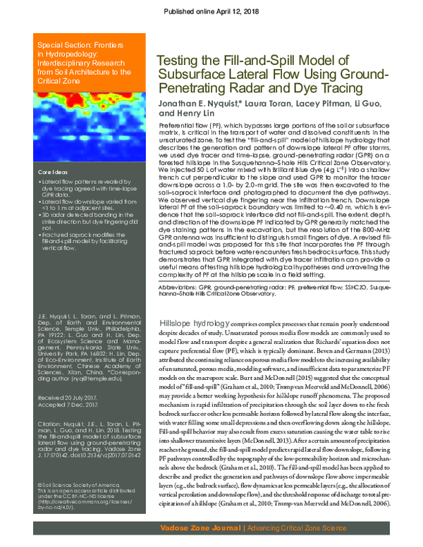 (PDF) Testing the Fill‐and‐Spill Model of Subsurface Lateral Flow Using ...
