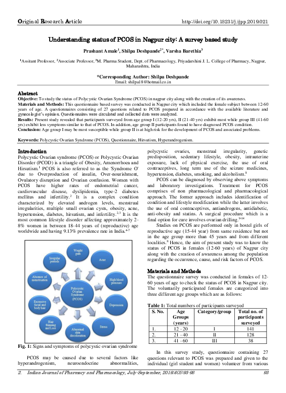 (PDF) Understanding status of PCOS in Nagpur city: A survey based study
