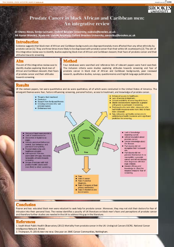 (PDF) Prostate cancer in black African and Caribbean men: an ...