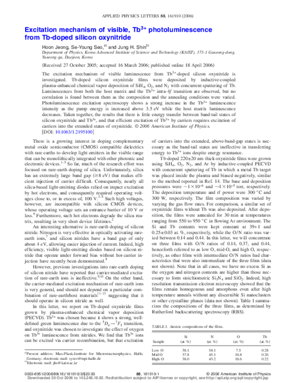 (PDF) Excitation mechanism of visible, Tb3+ photoluminescence from Tb-doped silicon oxynitride
