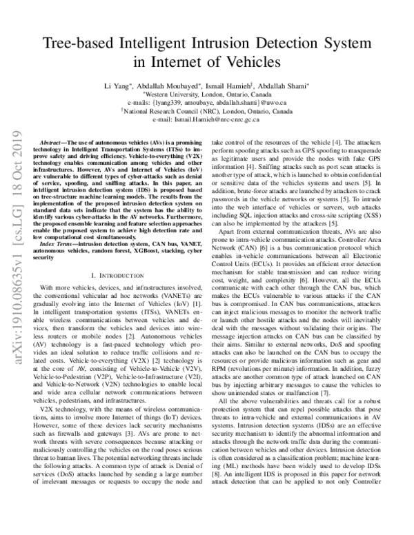 Pdf Tree Based Intelligent Intrusion Detection System In Internet Of