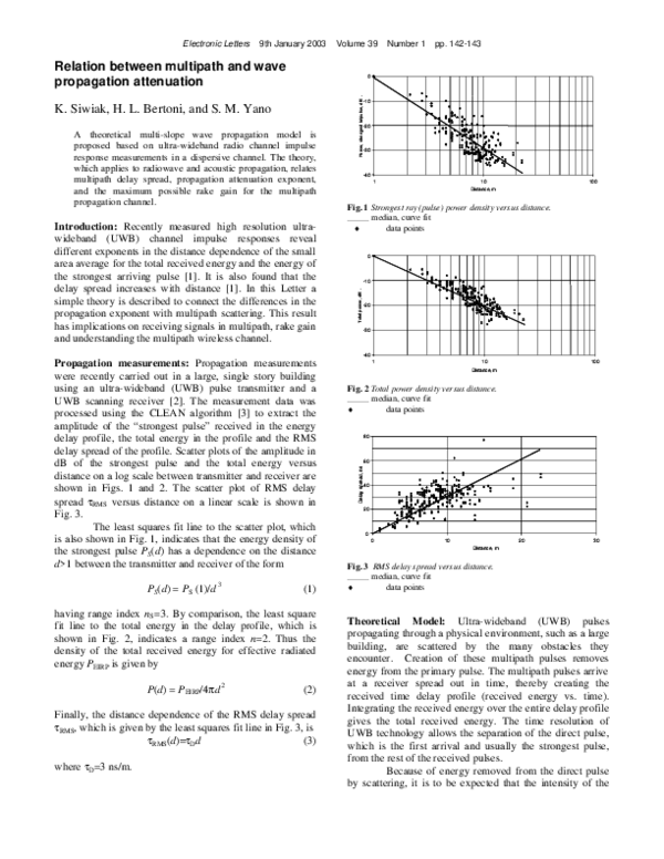 (PDF) Relation between multipath and wave propagation attenuation