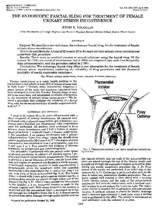 (PDF) The Endoscopic Fascial Sling for Treatment of Female Urinary ...