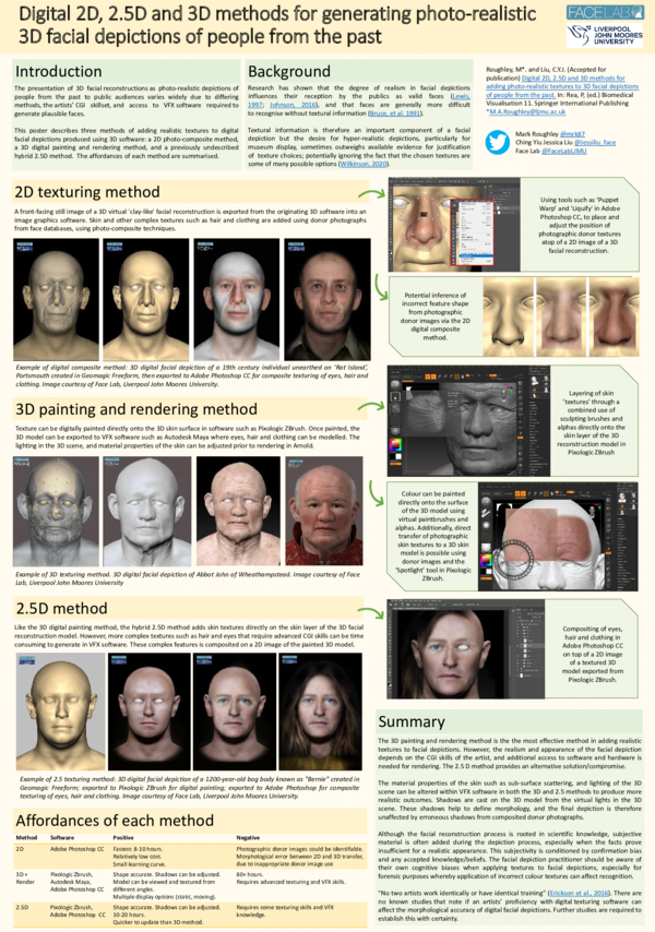 (PDF) Digital 2D, 2.5D and 3D methods for generating photo-realistic 3D ...