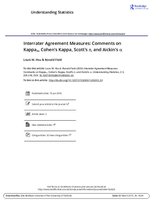 (PDF) Interrater Agreement Measures: Comments on Kappan, Cohen's Kappa ...