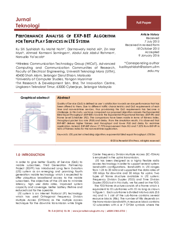 Pdf Performance Analysis Of Exp Bet Algorithm For Triple Play Services In Lte System