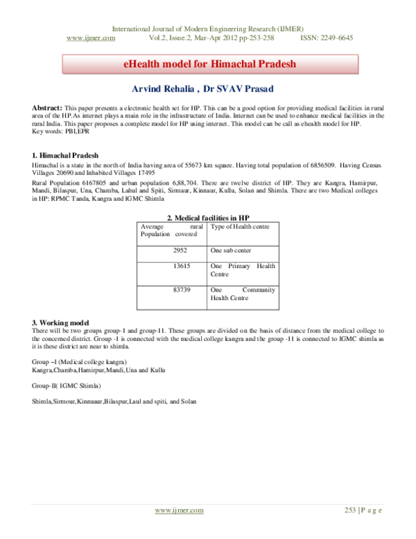 (PDF) Health Centre | Arvind Rehalia - Academia.edu