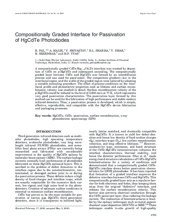 (PDF) Compositionally graded interface for passivation of HgCdTe photodiodes