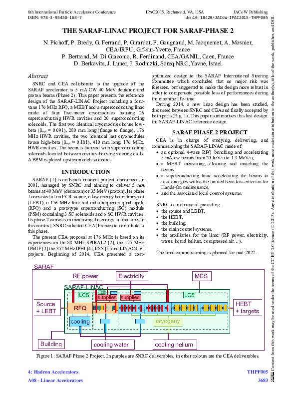 (PDF) The SARAF-LINAC Project for SARAF-Phase 2