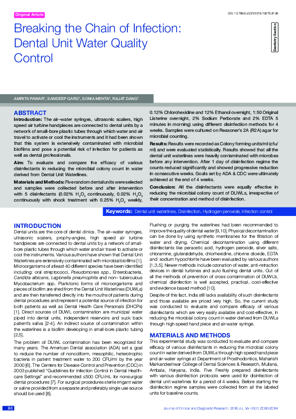 (PDF) Breaking the Chain of Infection: Dental Unit Water Quality Control