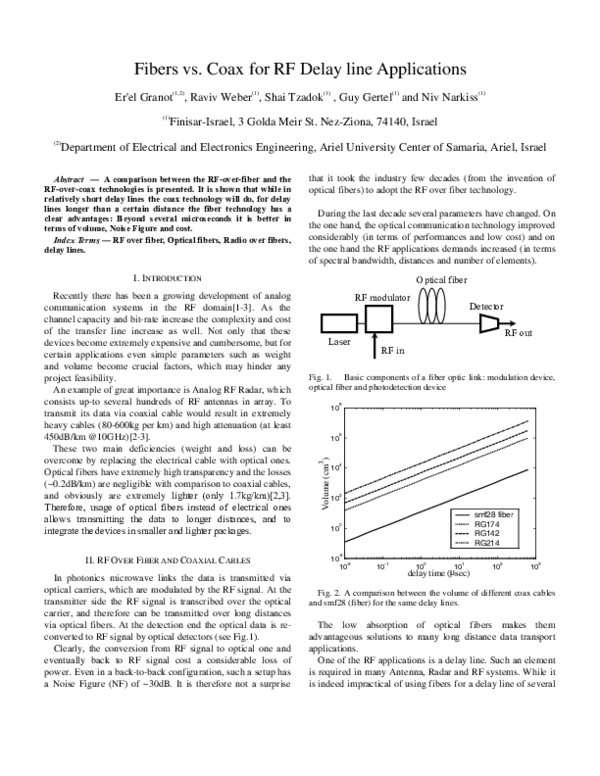 (PDF) Fibers vs. coax for RF delay line applications