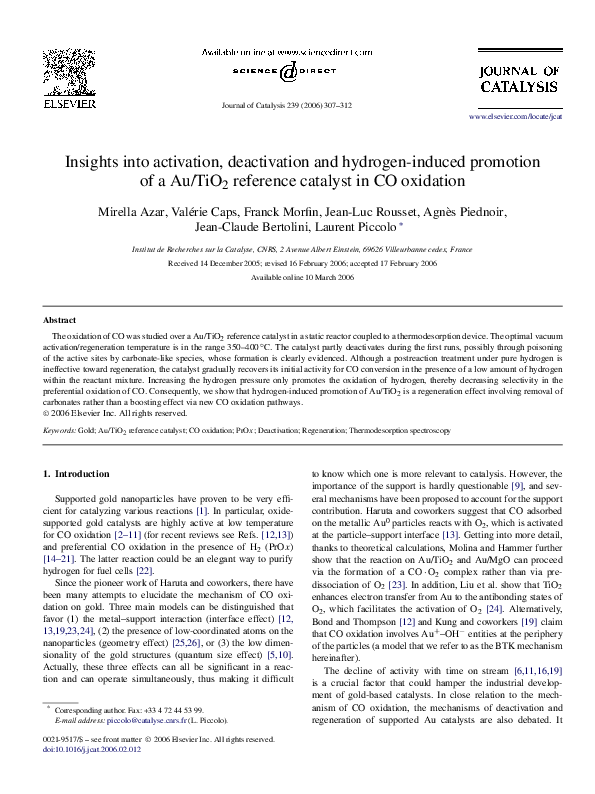 (PDF) Insights into activation, deactivation and hydrogen-induced ...