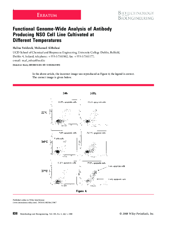 (PDF) Functional genome-wide analysis of antibody producing NS0 cell ...