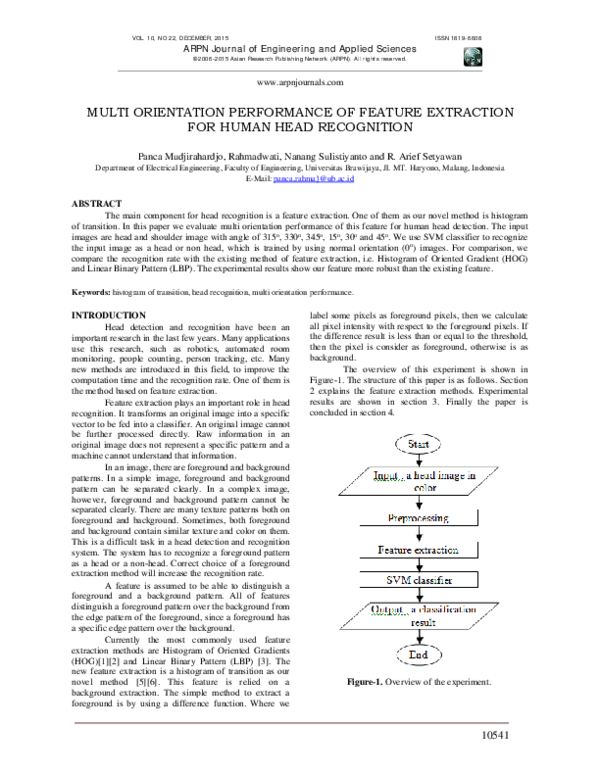 (PDF) Multi Orientation Performance of Feature Extraction for Human ...
