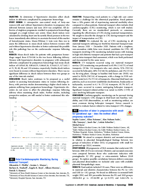 Pdf Fetal Cardiotocographic Monitoring During Maternal Transport