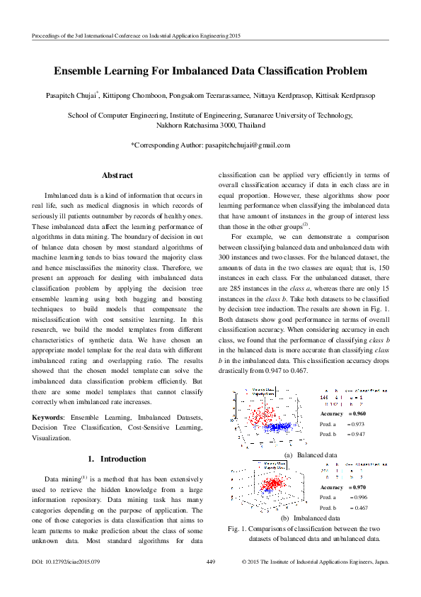 (PDF) Ensemble Learning For Imbalanced Data Classification Problem