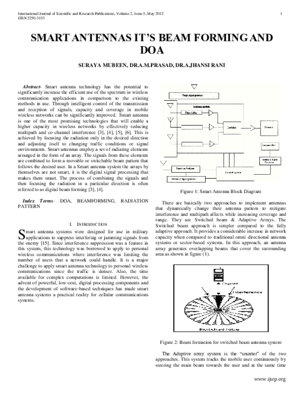 (PDF) Smart Antennas It's Beam Forming and Doa