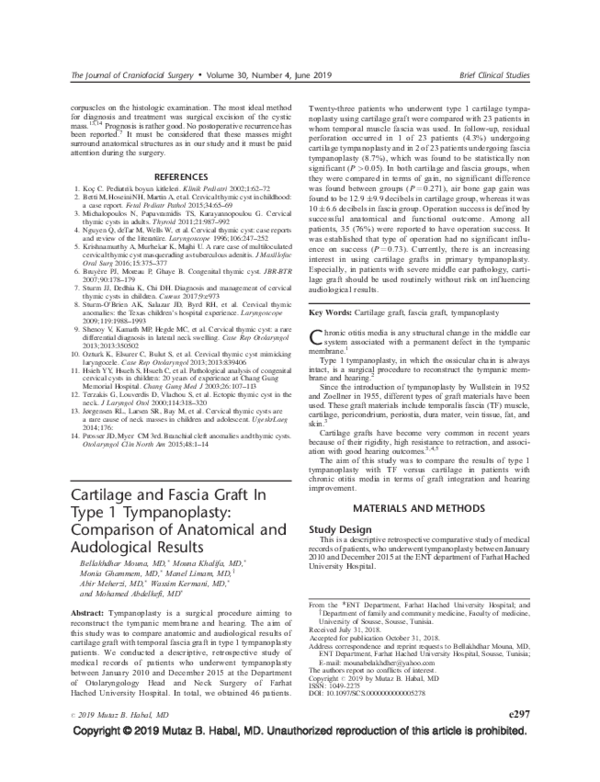 (PDF) Cartilage and Fascia Graft In Type 1 Tympanoplasty | Abir Meherzi ...